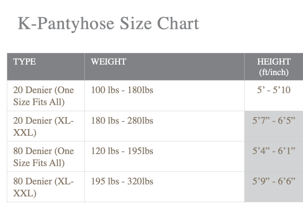 Sizing - K-Pantyhose